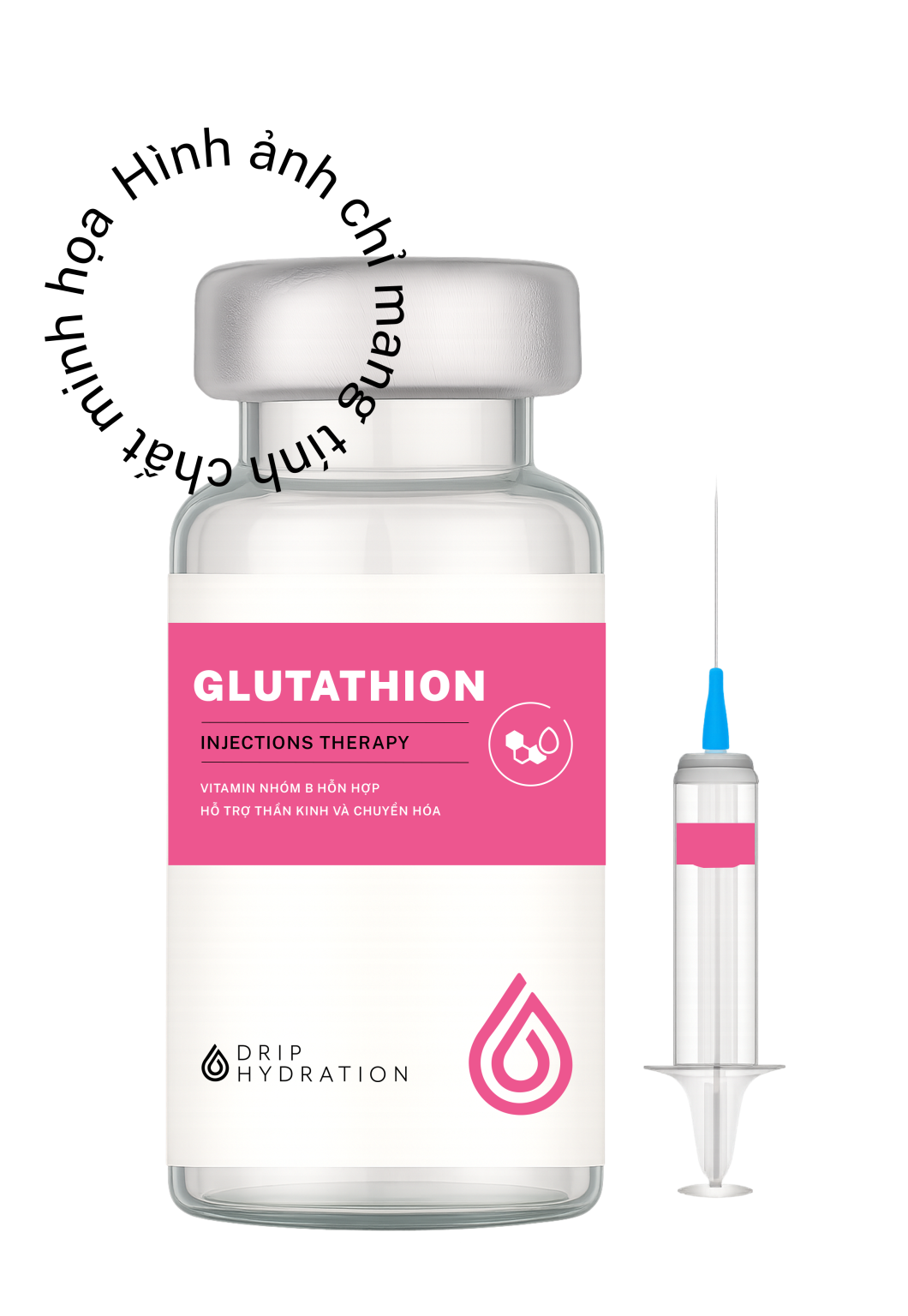 Glutathione Replenishment Injection - Potent antioxidant support for ...