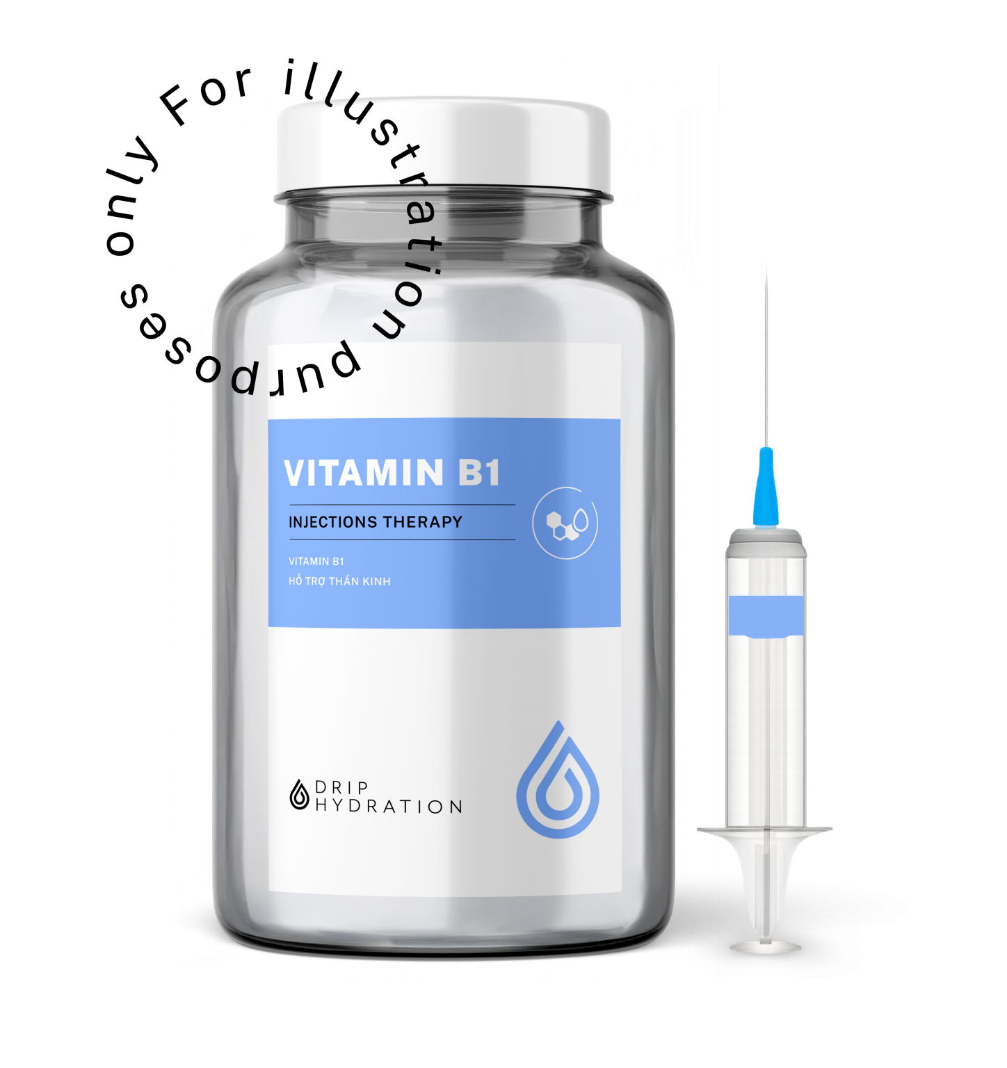 The Neuro Support Injection - Formulated with Vitamin B1 (Vitamin B1 ...